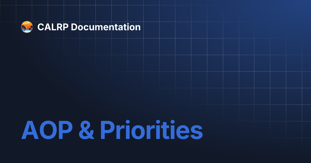 AOP & Priorities | CALRP Documentation